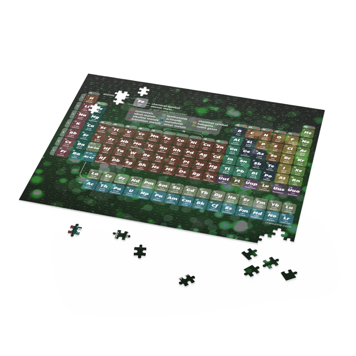 Periodic Table Jigsaw Puzzle. Chemistry Student, University, Atomic ...