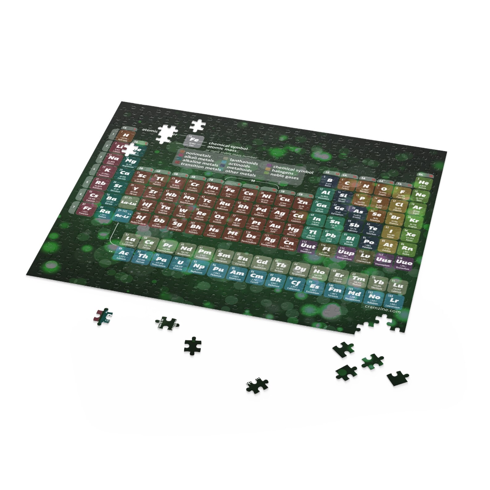 Periodic Table Jigsaw Puzzle. Chemistry Student, University, Atomic ...