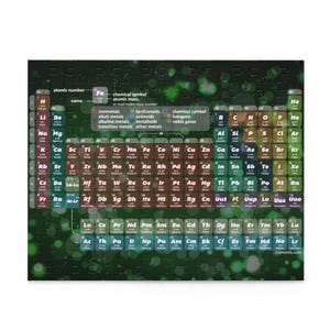 Periodic Table Jigsaw Puzzle: Chemistry Student Gift - Etsy