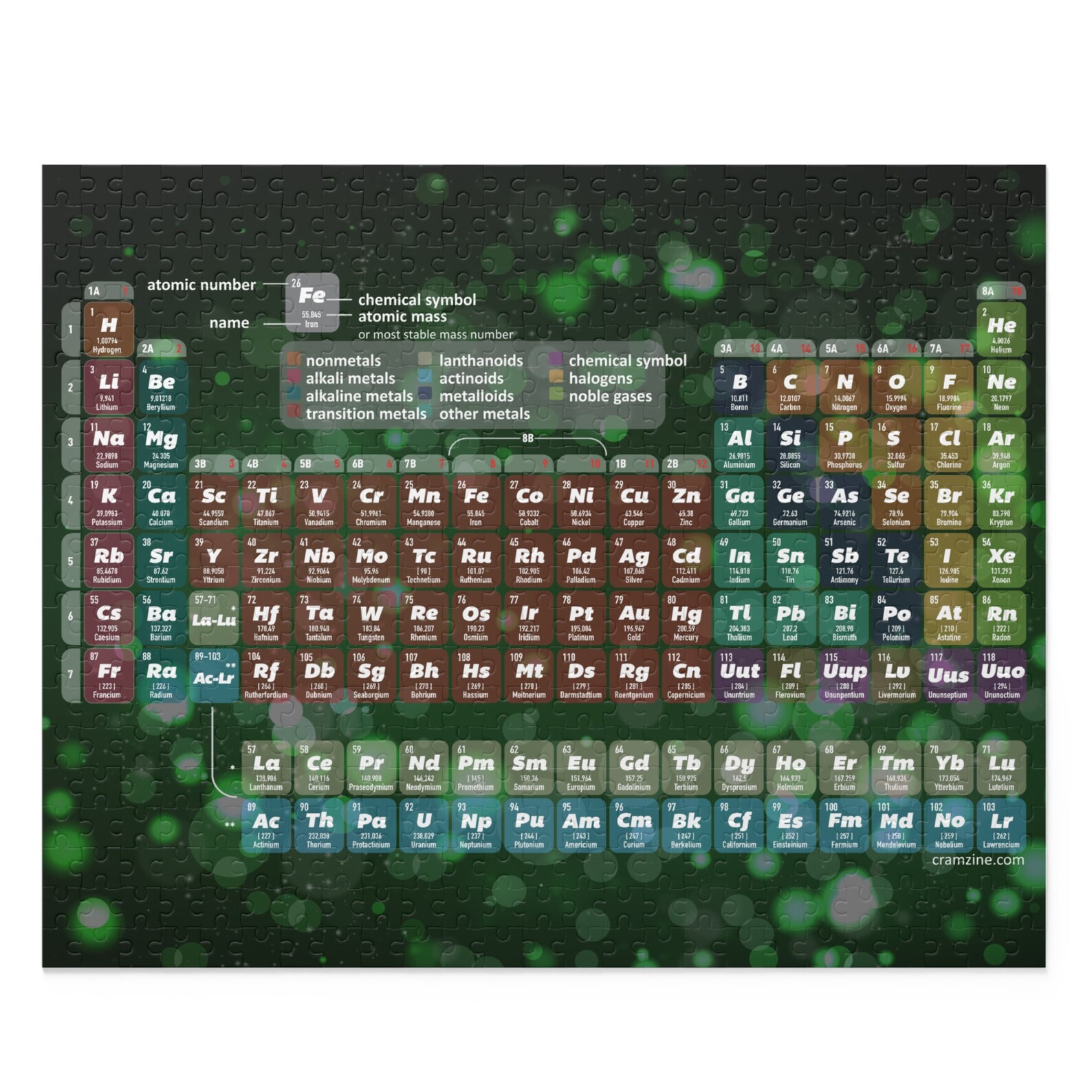 Periodic Table Jigsaw Puzzle. Chemistry Student, University, Atomic ...