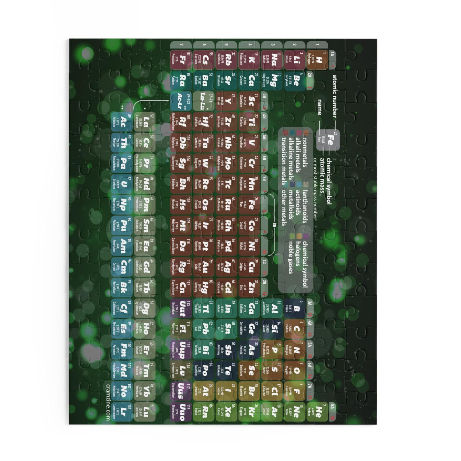 Periodic Table Jigsaw Puzzle: Chemistry Student Gift, STEM Toy ...