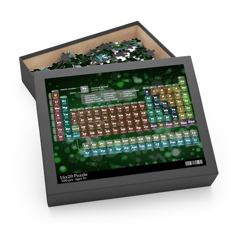 Periodic Table Jigsaw Puzzle. Chemistry Student, University, Atomic ...