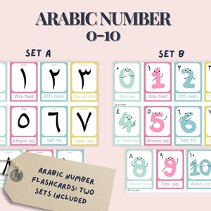 Kids Arabic Alphabet Number Modern Flashcards Printables, Educational ...