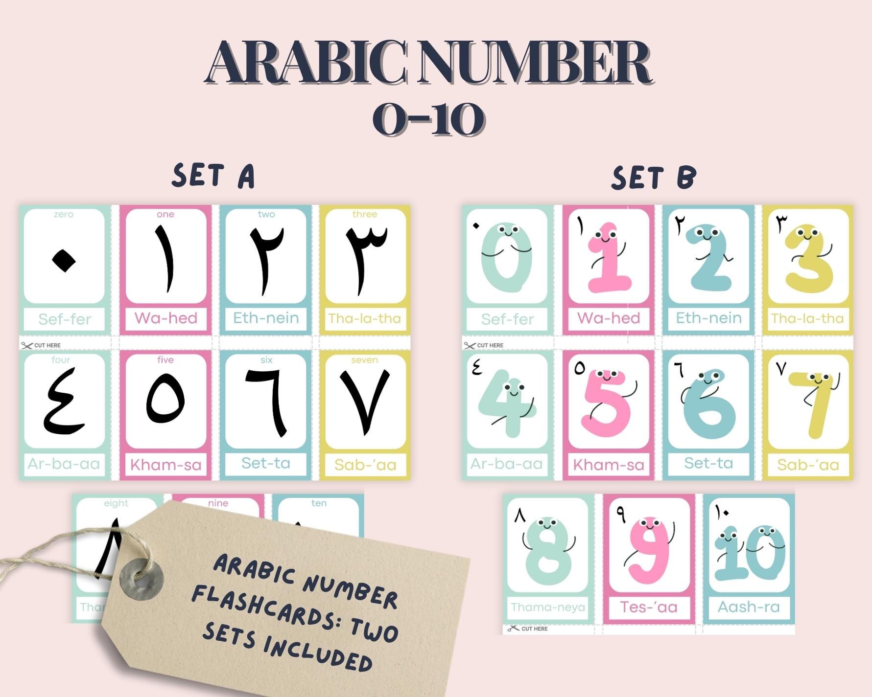 Kids Arabic Alphabet Number Modern Flashcards Printables, Educational ...