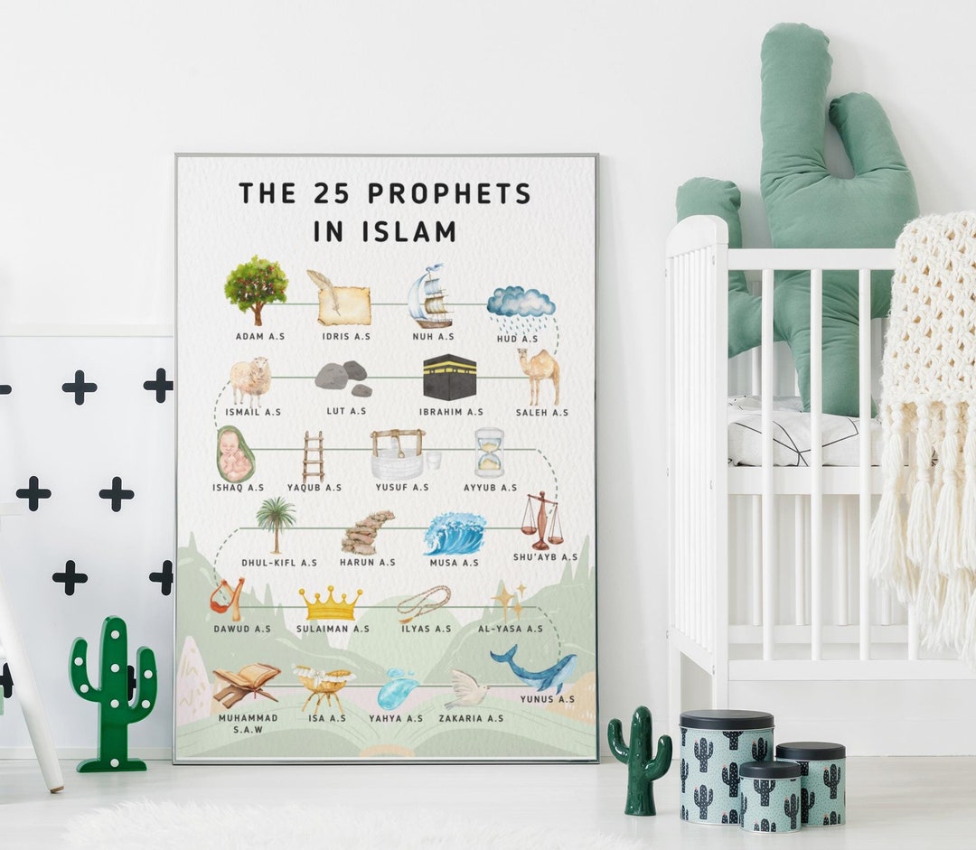 25 Prophets of Islam Wall Art for Kids, Muslim Children Educational ...