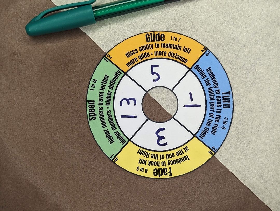 Waterproof Disc Golf Sticker, Disc Numbers Stickers, Frisbee Golf ...