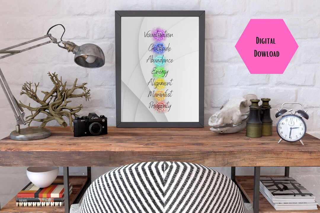 Daily Mood Chakra Balance Poster, Mindset Print, Mental Health Poster ...