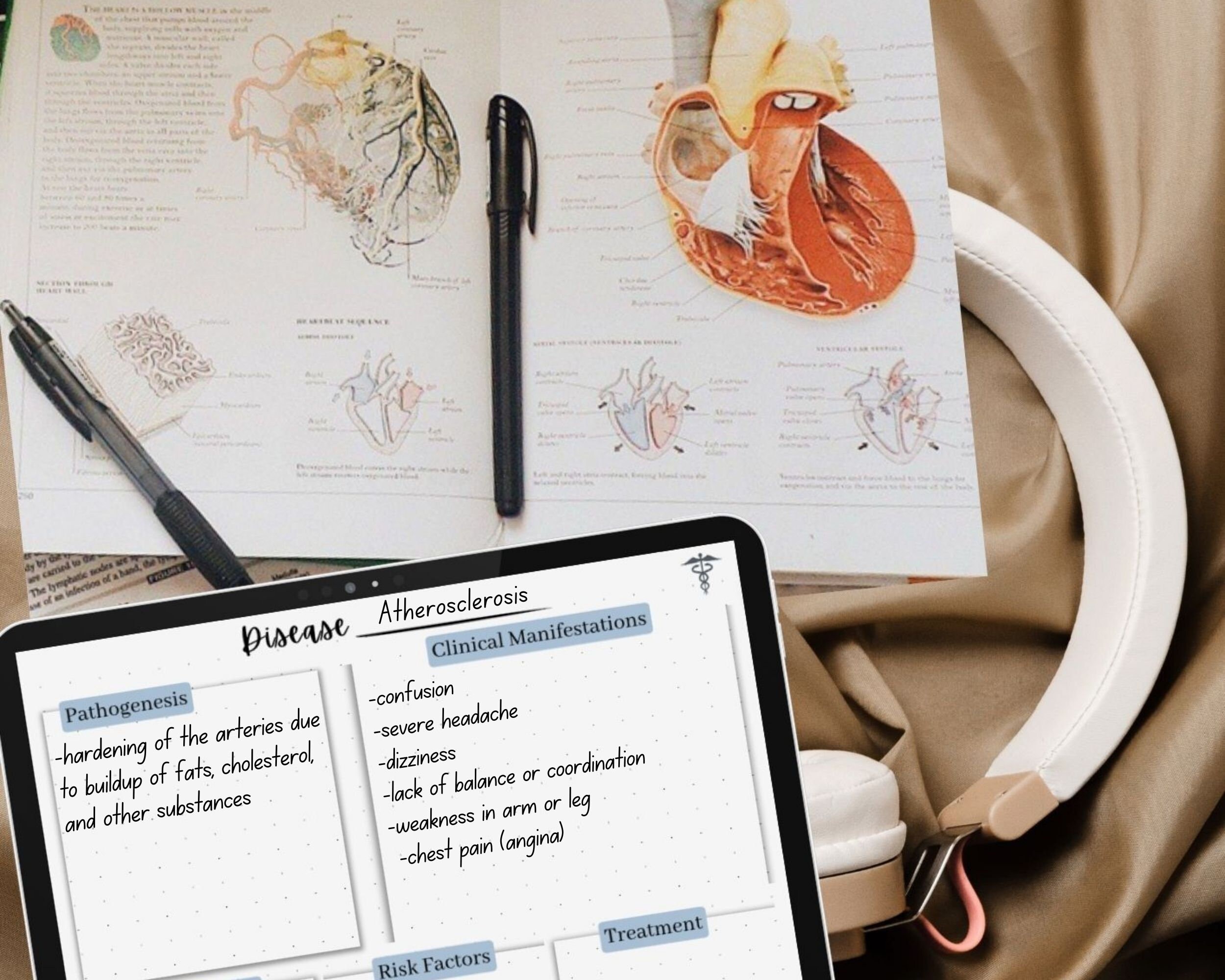 Digital Disease Process Notes | Printable Disease Study Guide | Medical ...