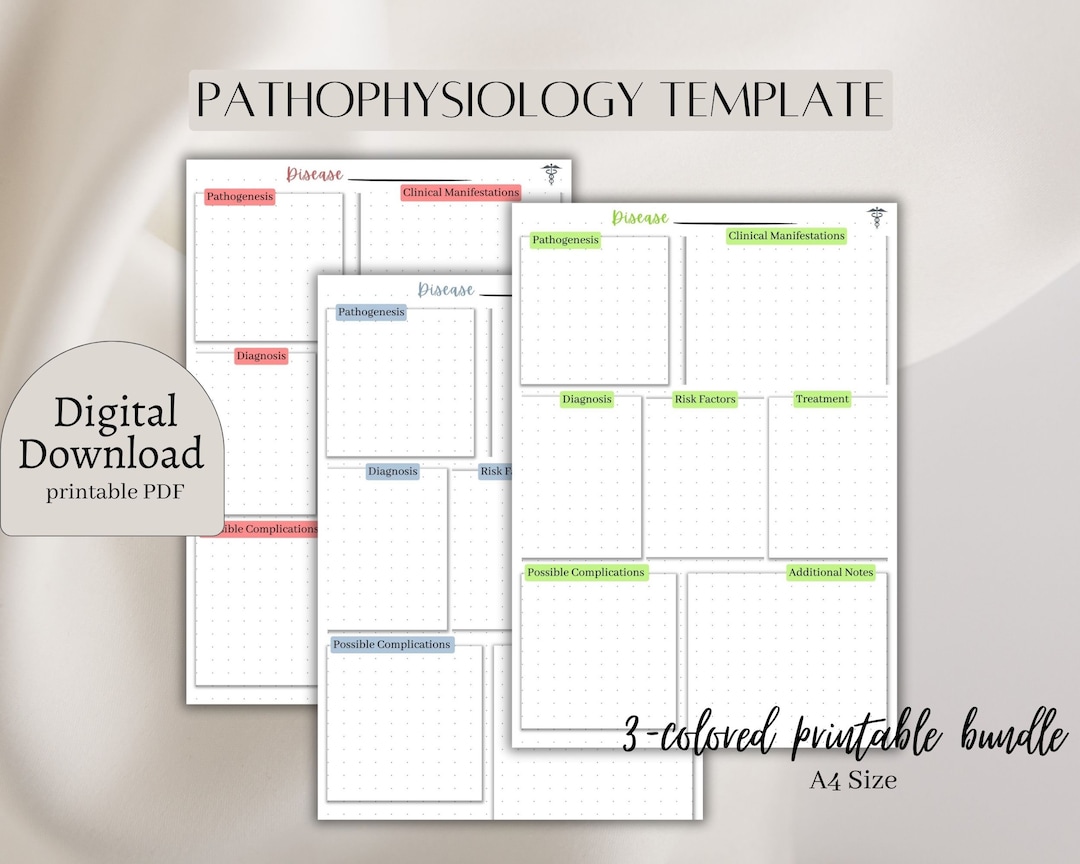 Digital Disease Process Notes | Printable Disease Study Guide | Medical ...