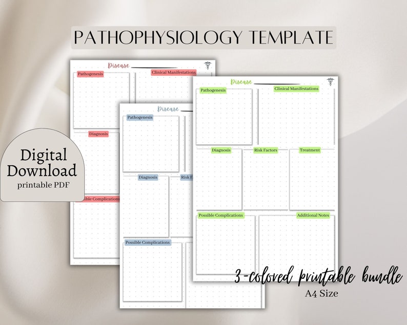 Digital Disease Process Notes | Printable Disease Study Guide | Medical ...