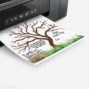 Mother's Day Handprint Tree Art, Mother's Day Gift, Gift for Mom ...