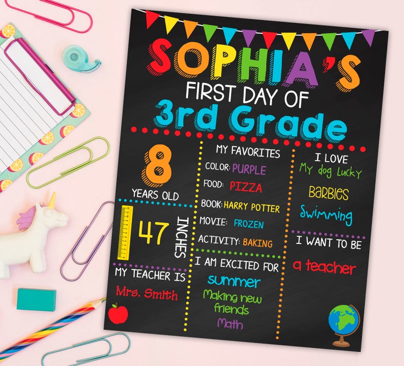 Editable First Day of School Sign, First Day of School Poster, Editable ...