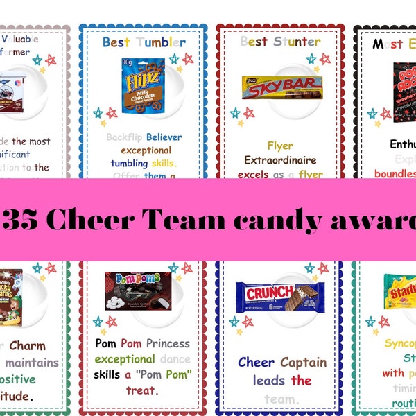 Candy Certificates - Etsy