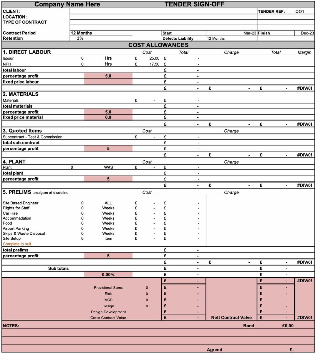 Electrical Job Estimating Spread Sheet - Etsy