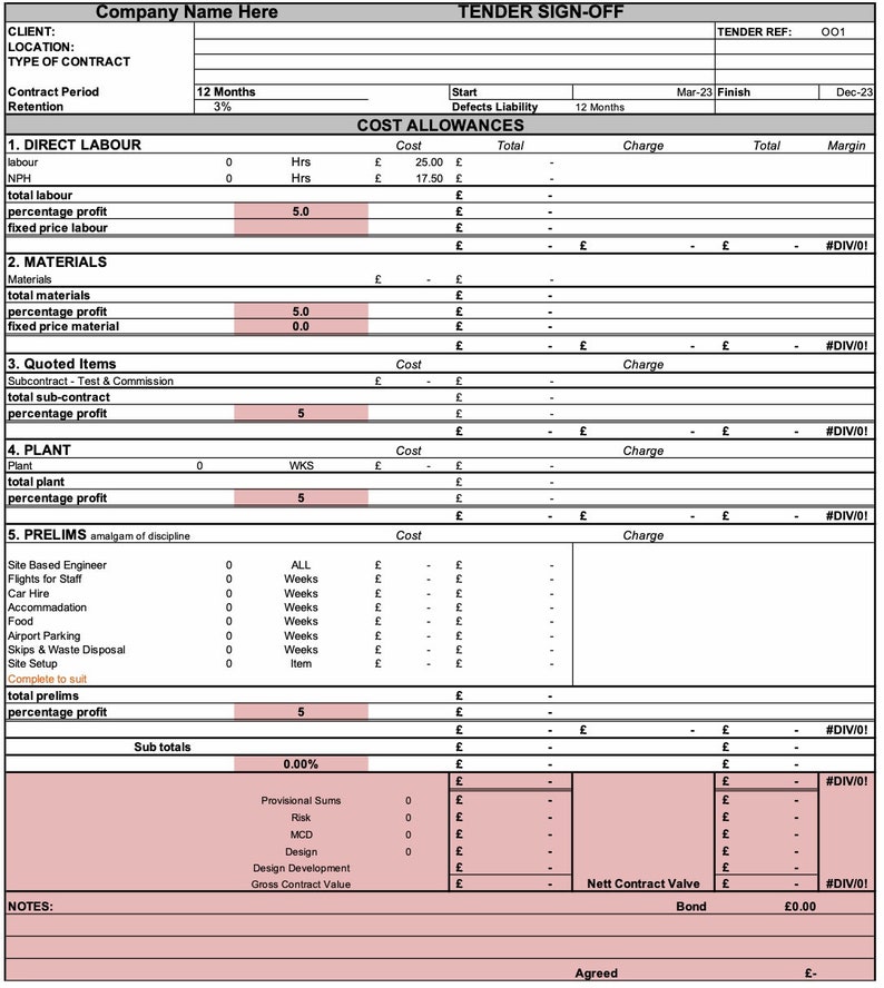 Electrical Job Estimating Spread Sheet - Etsy