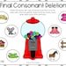 Final Consonant Deletion Smash Mats and Coloring Sheets Speech Therapy ...