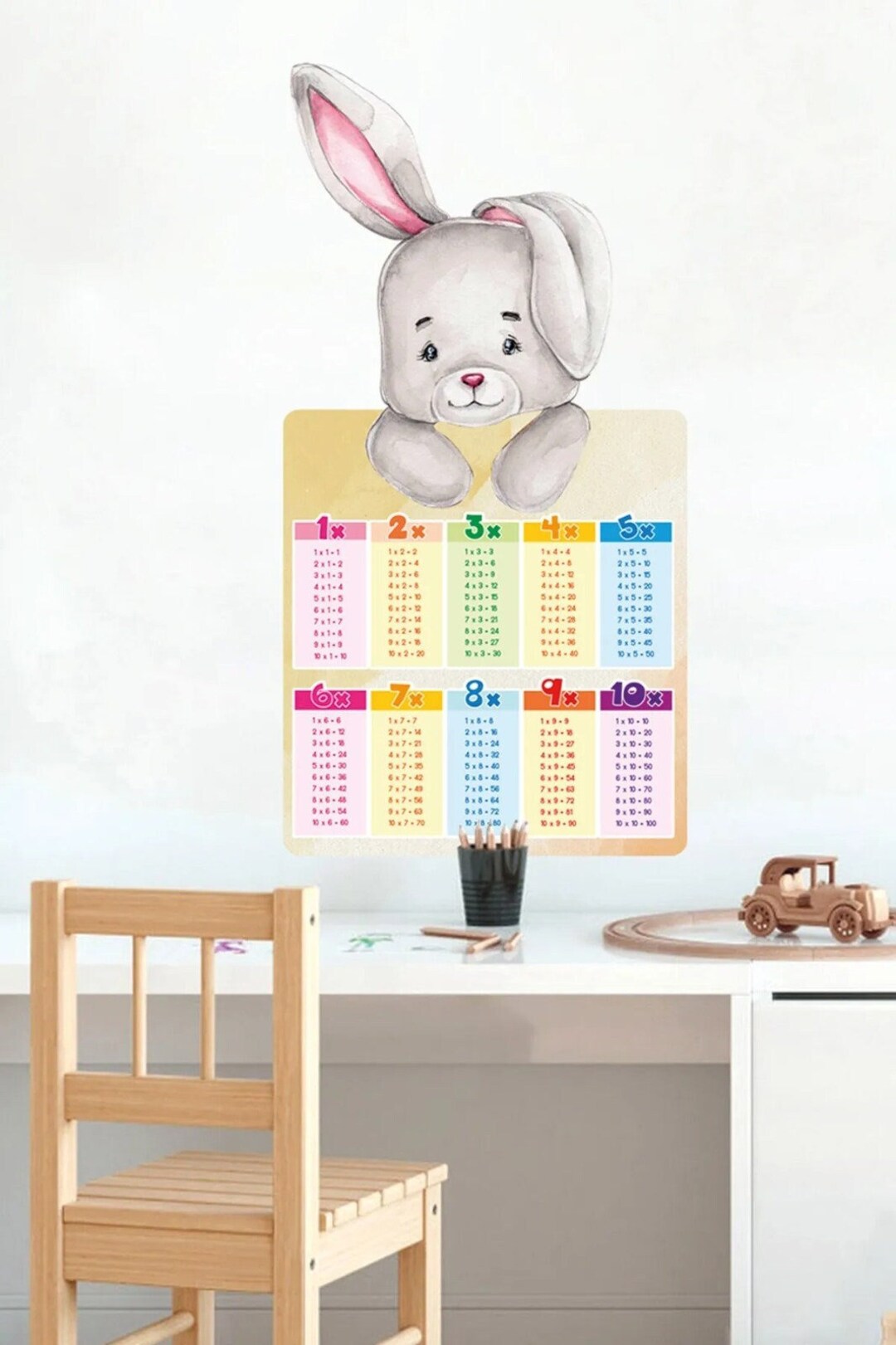 Rabbit-themed Multiplication Table Stickerrabbit - Etsy