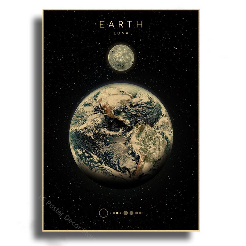 Planets Poster the Solar System Posters Mars Saturn Moon Home Room ...