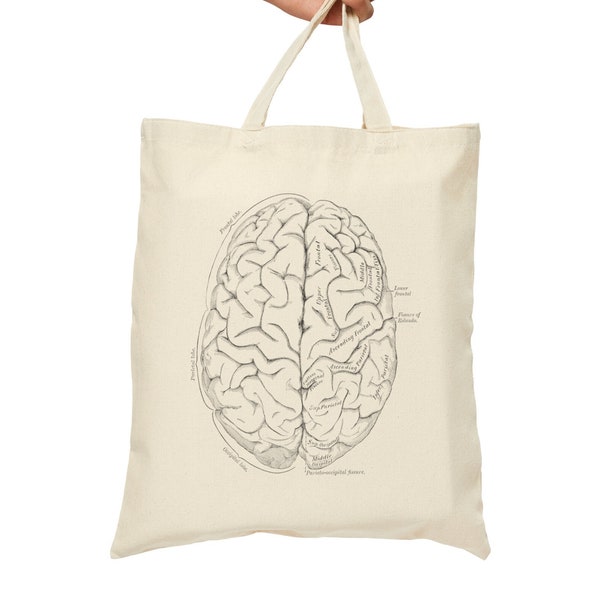 Psychology Tote Bag - Etsy
