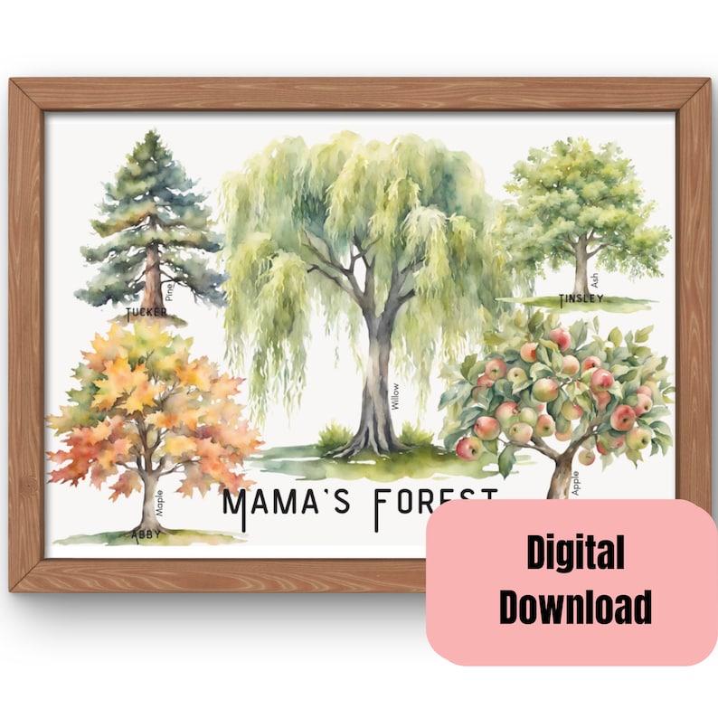 CUSTOM Family Birth Month Trees | Digital Print | Unique | Download Art ...