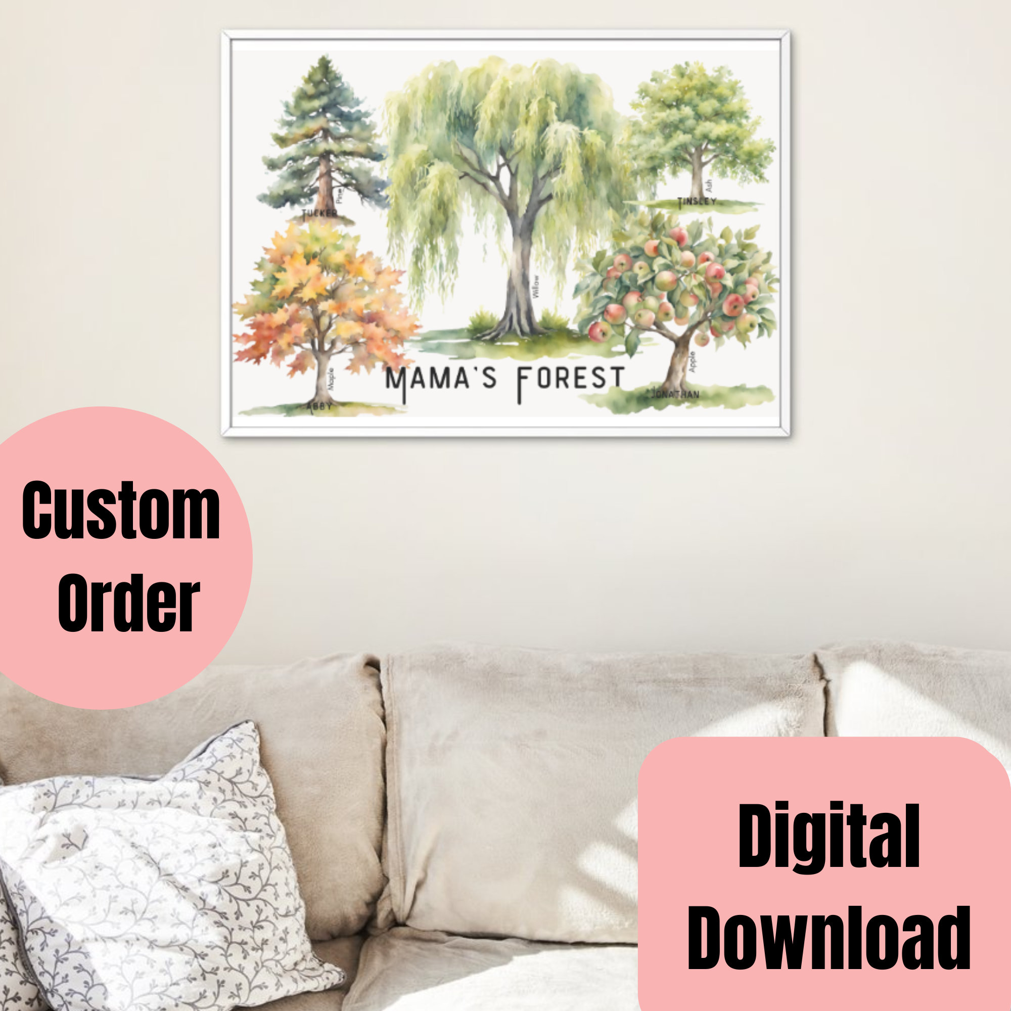 CUSTOM Family Birth Month Trees | Digital Print | Unique | Download Art ...