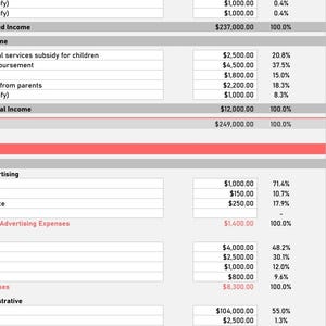 Daycare Profit and Loss Template | Daycare Income Expense Tracker ...