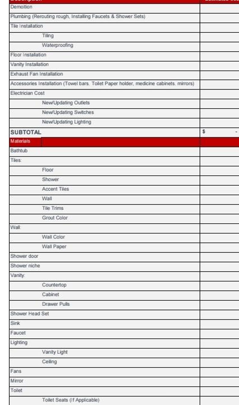 Property Renovation Estimate & Bathroom Remodel Checklist | Home ...