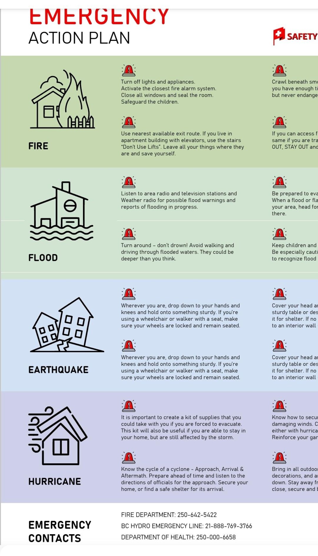 Emergency Action Plan Template | Workplace Safety Plan | Editable EAP ...