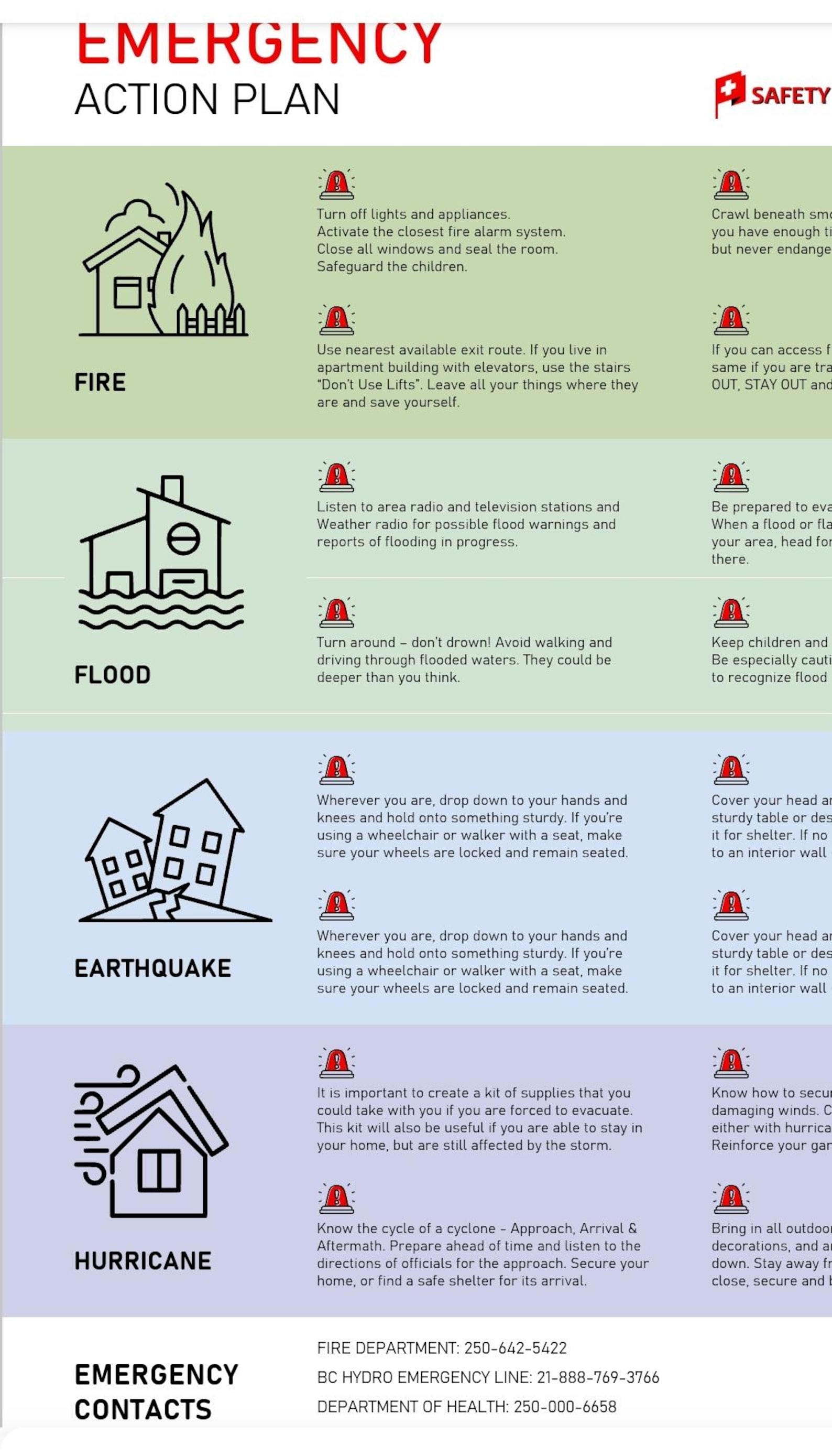 Emergency Action Plan Template | Workplace Safety Plan | Editable EAP ...