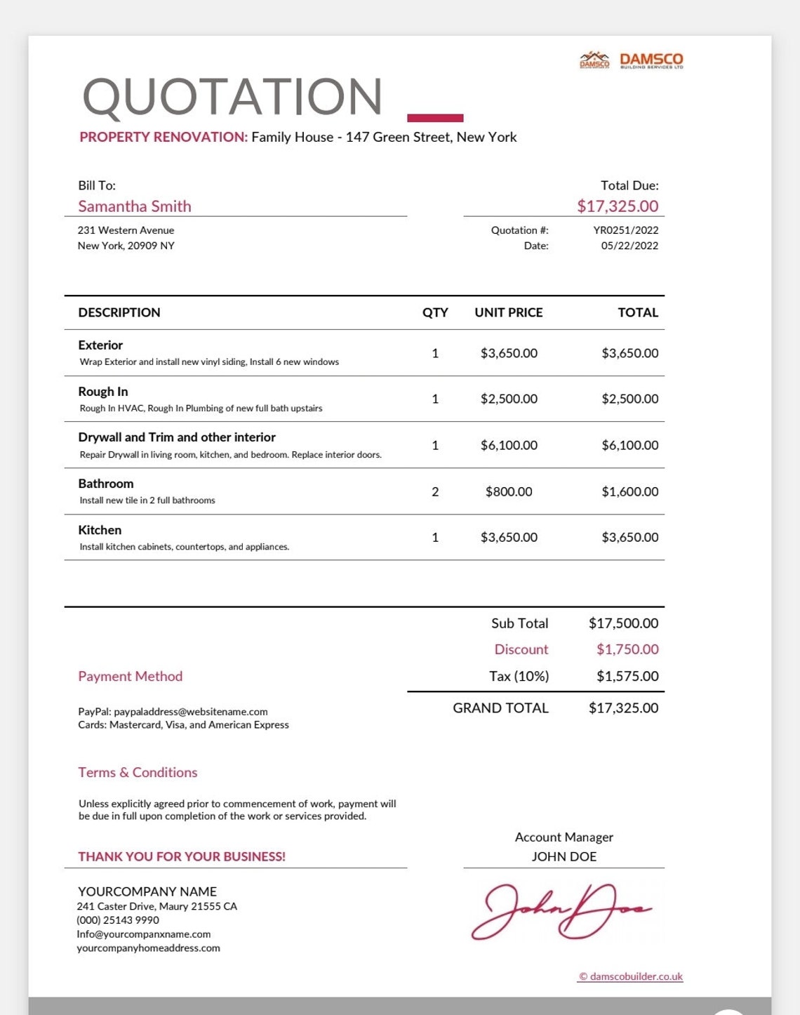 Estimate Property Renovation Quote, Renovation Estimate,renovation Work ...