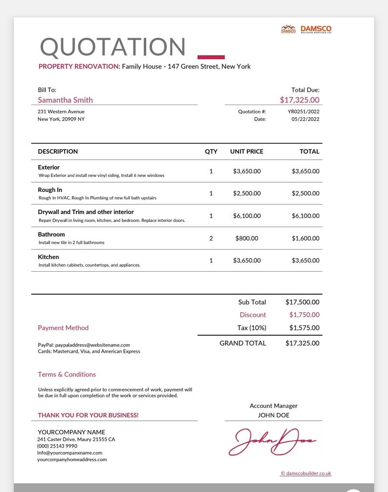 Estimate Property Renovation | Quote Renovation | Estimate Property ...