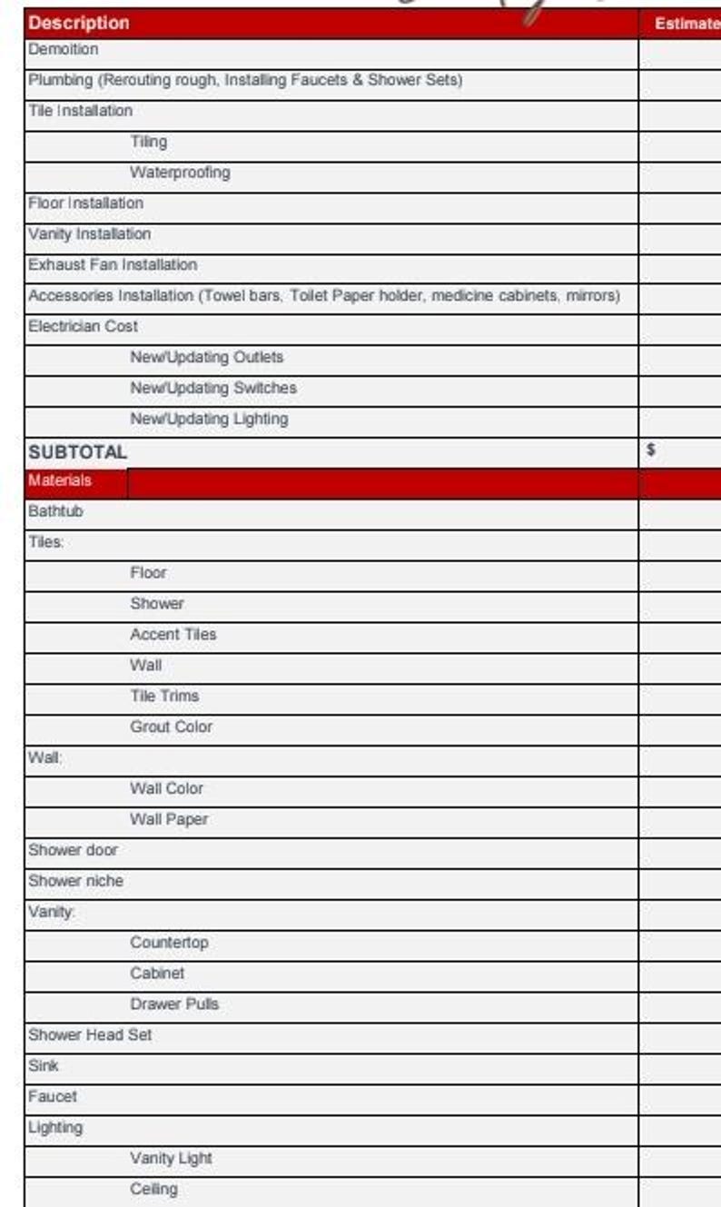 Property Renovation Estimate & Bathroom Remodel Checklist | Home ...