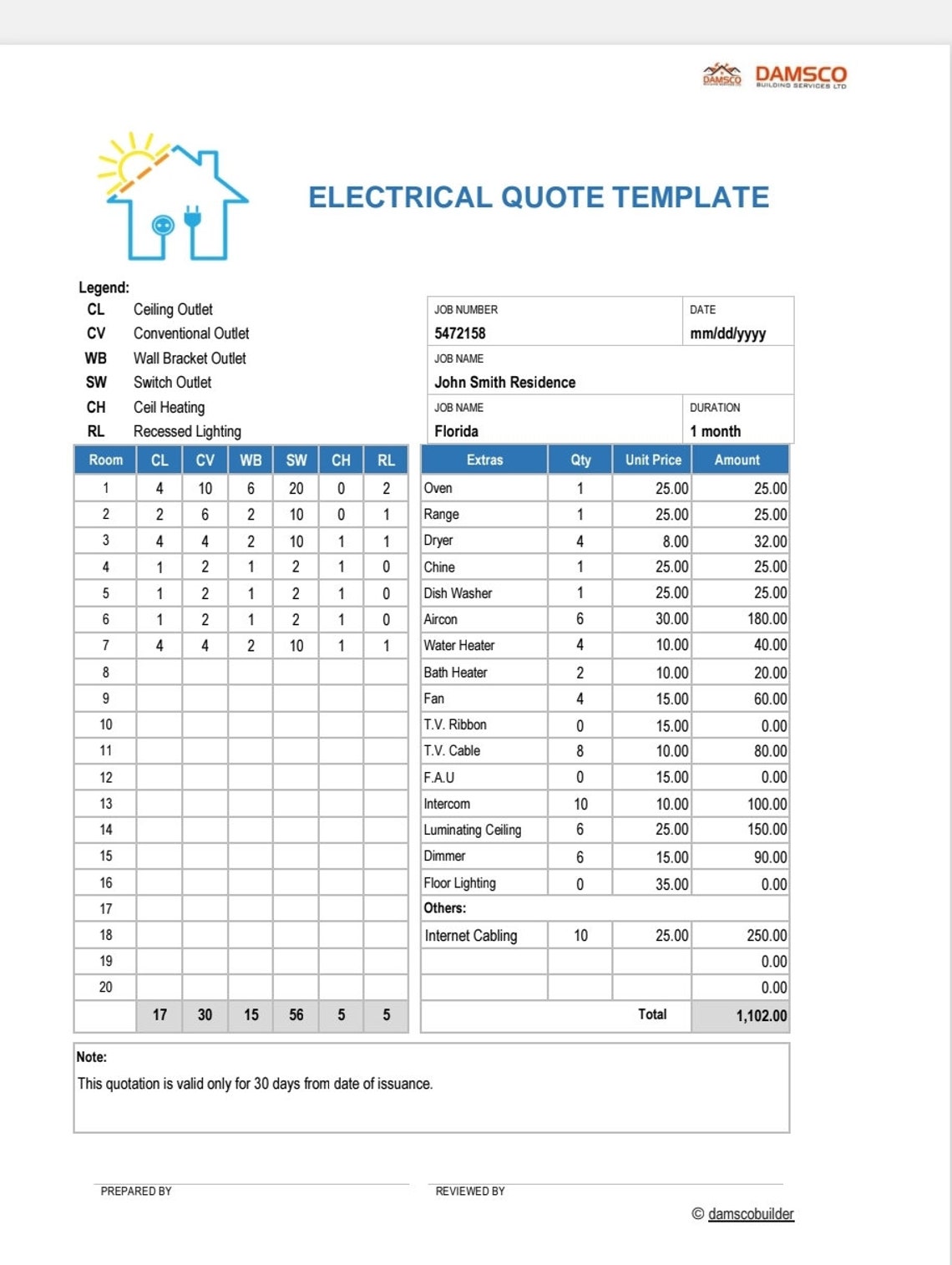 Estimate Electrical Work Quotation Msword File - Etsy