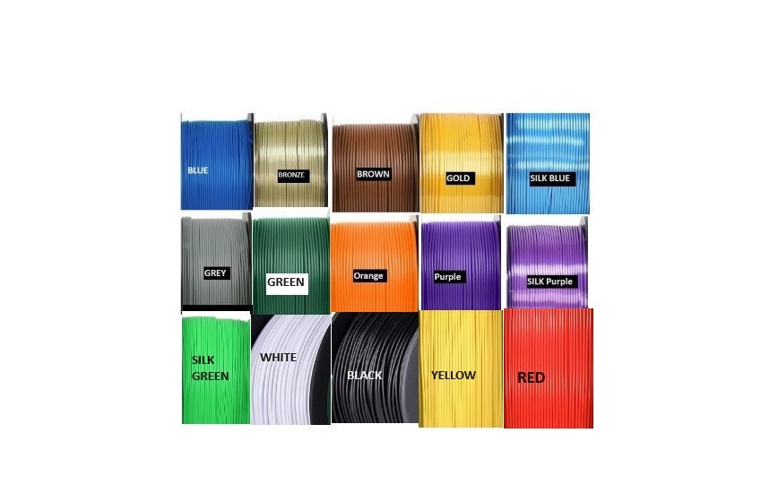 Customize Your Own Wireless Golf Simulator Control Box (GSPRO) - Etsy