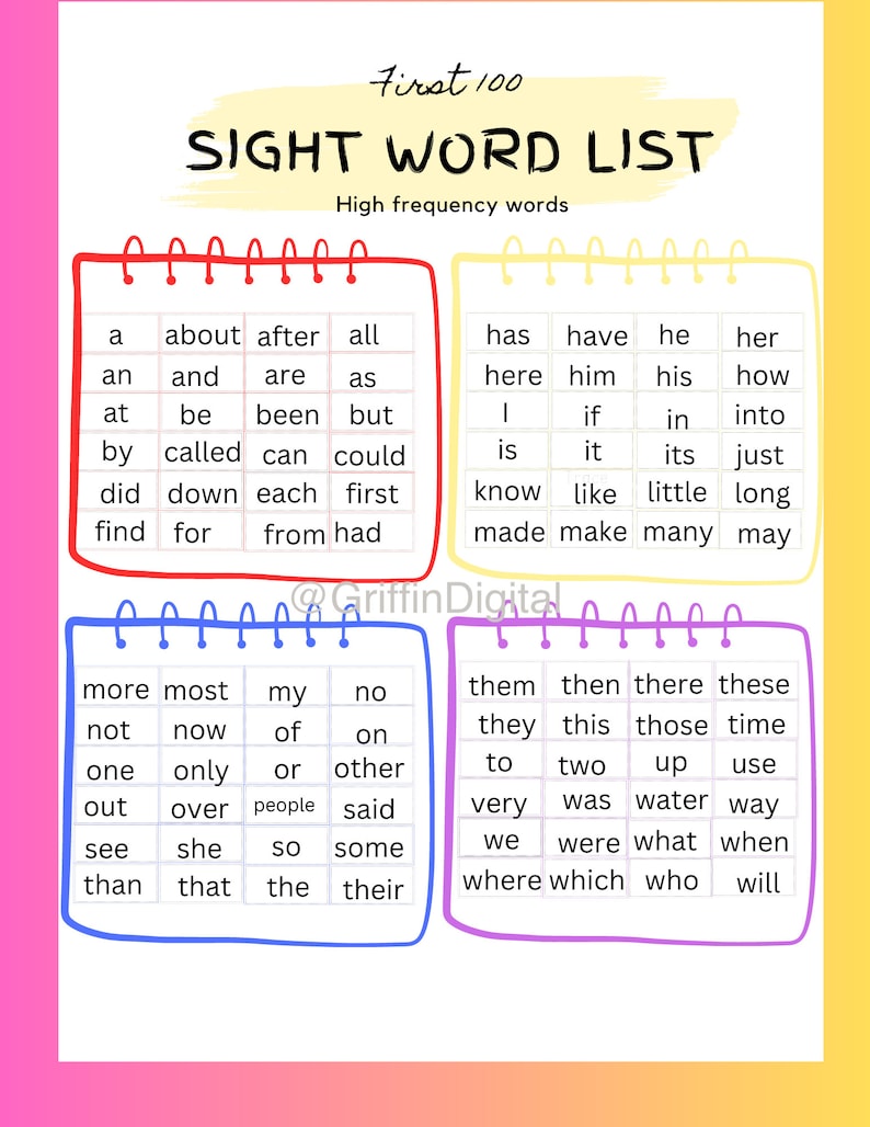 100 Printable First Hundred Sight Word Worksheets. Prek-1st Grade Sight ...