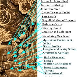 Elden Ring Wood Engraving: the Lands Between - Etsy