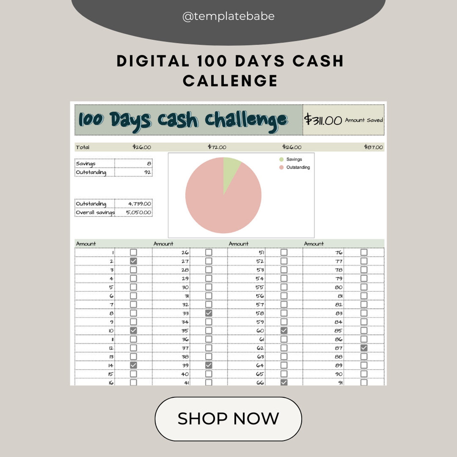 100 Days Cash Challenge (savings Challenge) for Googlesheets INSTANT ...