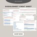Google Sheets Cheat Sheet: Unlock the Power of Spreadsheets With Ease ...