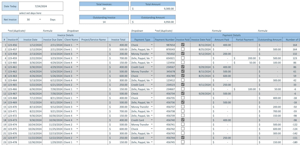 Invoice Tracker Spreadsheet Template | Dashboard, Invoice Tracker ...