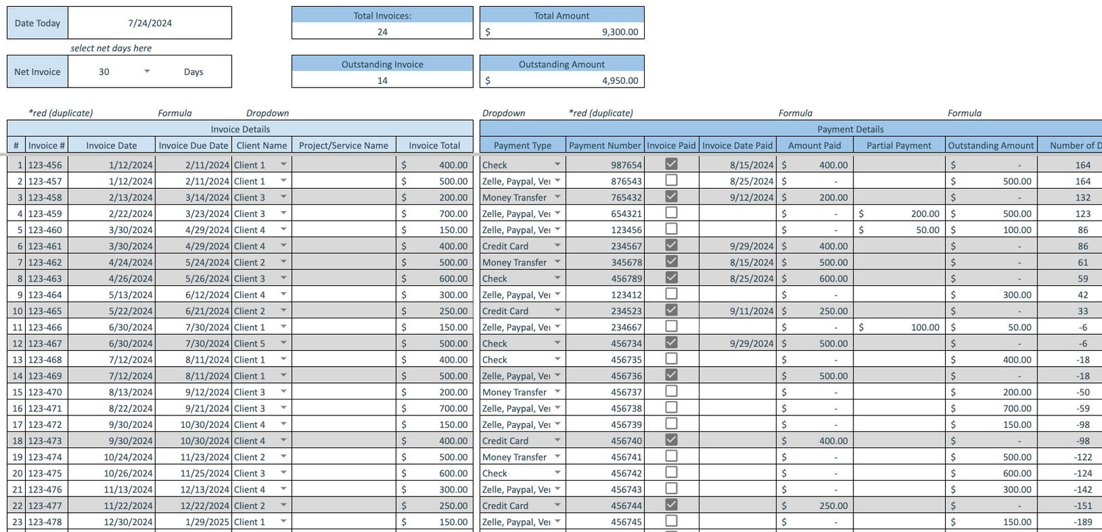 Invoice Tracker Spreadsheet Template | Dashboard, Invoice Tracker ...