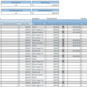 Invoice Tracker Spreadsheet Template | Dashboard, Invoice Tracker ...