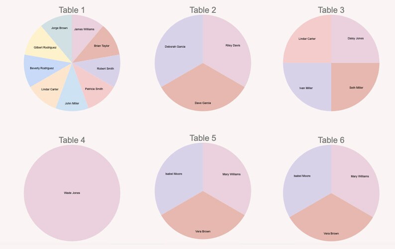 Digital Wedding Planner, Wedding Calendar, Countdown, Wedding Budget ...