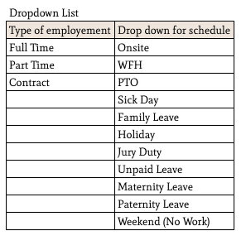 Employee Team Time Sheet, Employee Work Schedule, Staff Planner ...