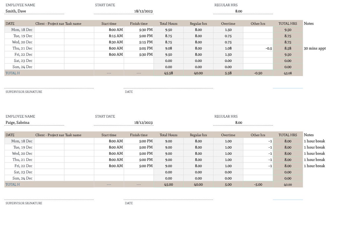 Employee Team Time Sheet, Employee Work Schedule, Staff Planner ...