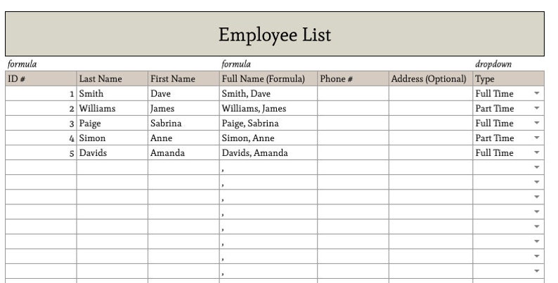 Employee Team Time Sheet, Employee Work Schedule, Staff Planner ...