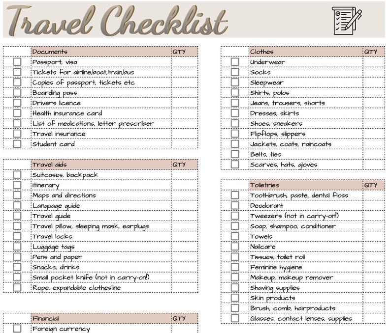Digital Travel Itinerary (travel Calendar and Travel Checklist Included ...