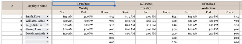 Employee Team Time Sheet, Employee Work Schedule, Staff Planner ...