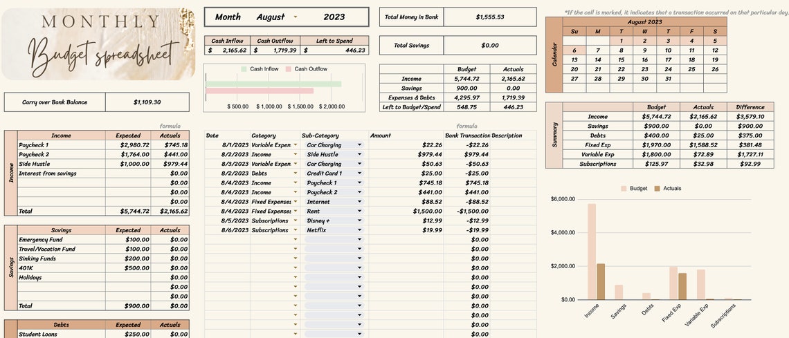 Digital Monthly Budget Template With Savings Tracker and Calendar ...