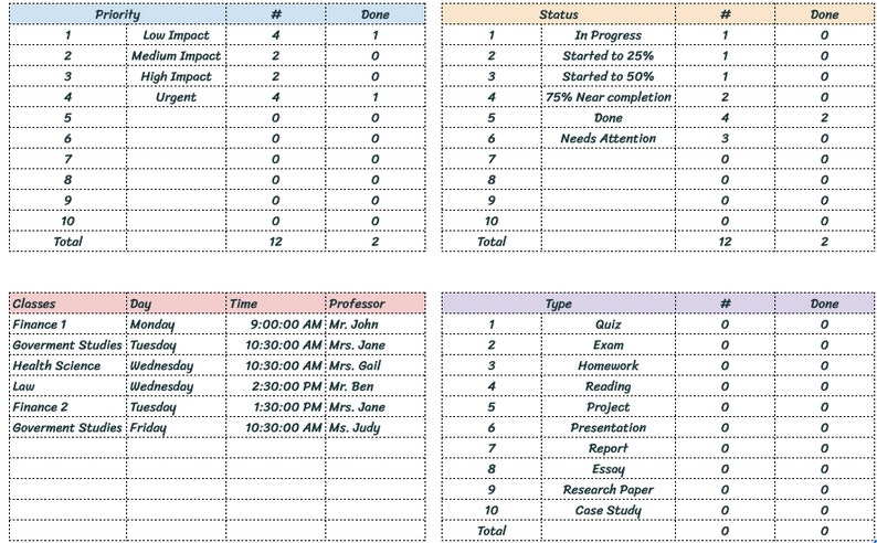 Digital School Planner for Googlesheets | Academic Planner for Students ...