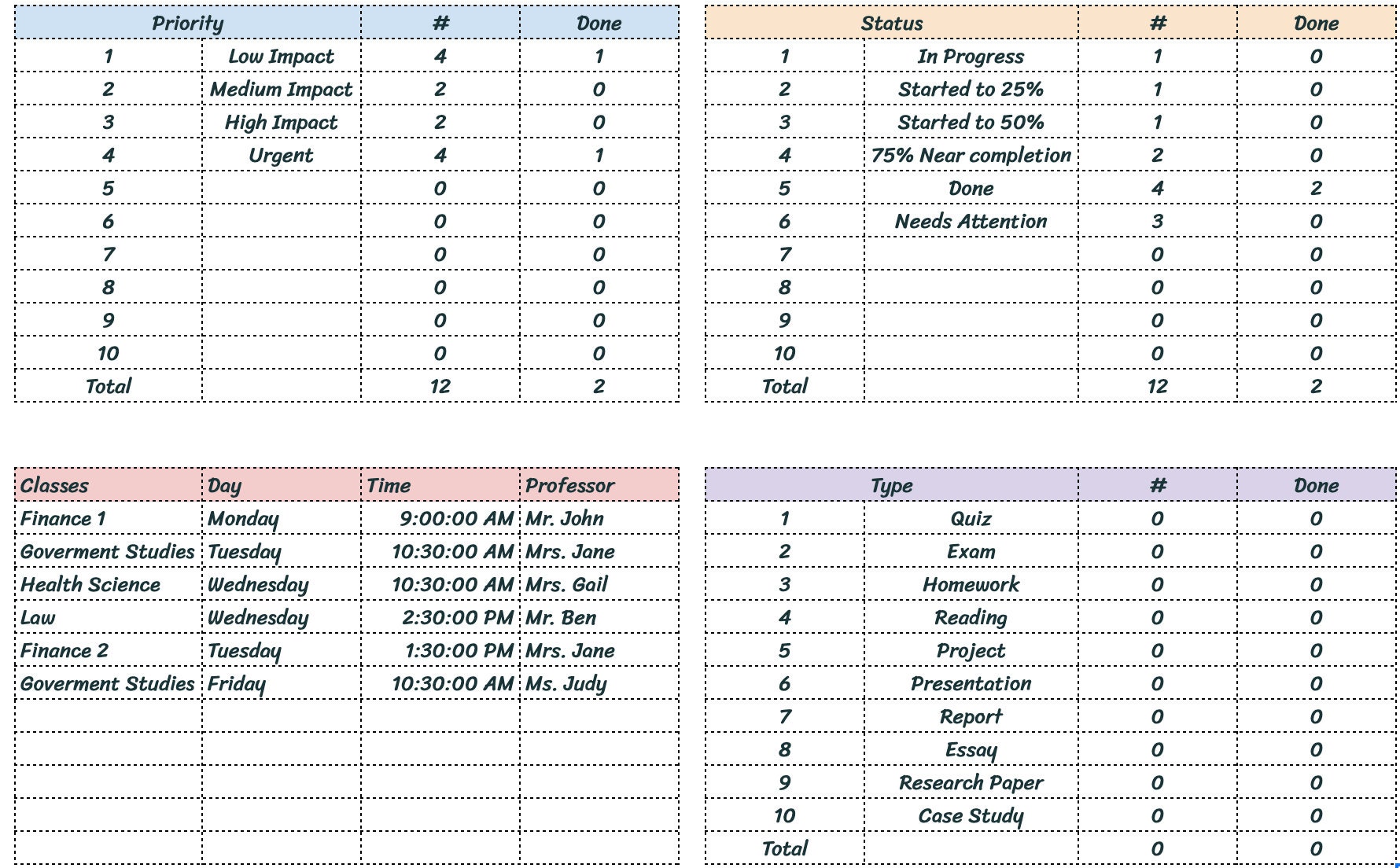 Digital School Planner for Googlesheets Academic Planner for Students ...
